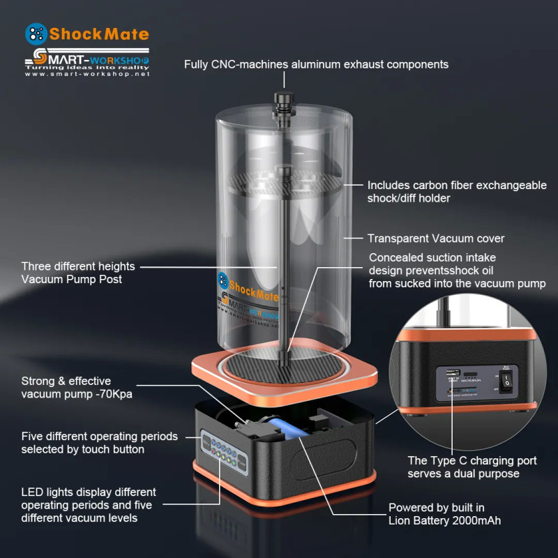 SMART - Shock Mate Vacuum Pump